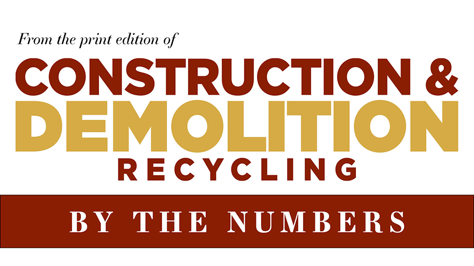 Top 40 Demolition Contractors in the US - Construction & Demolition ...